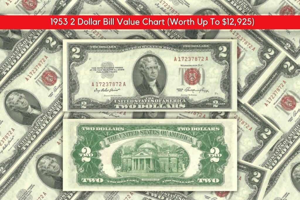 5 Most Valuable $20 Bills (Rare One Sold For $411,250) - VIP Art Fair