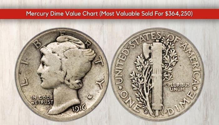 Mercury Dime Value Chart (Most Valuable Sold For $364,250) - VIP Art Fair