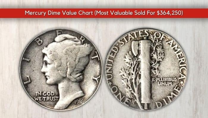 Mercury Dime Value Chart (Most Valuable Sold For $364,250) - VIP Art Fair