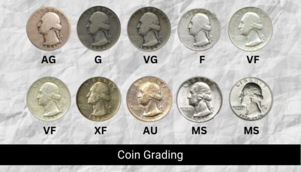 Coin Grading Chart: Determine the Condition and Value of Your Coins ...