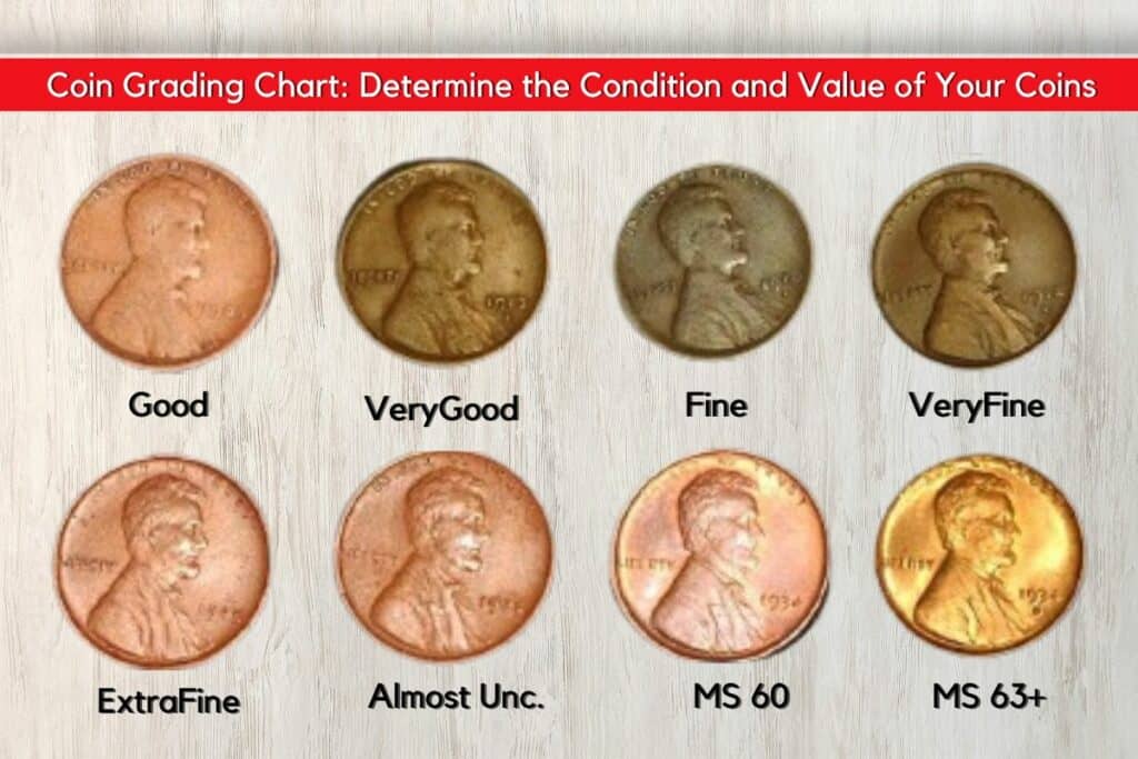 The 1944 Lincoln Penny Value (Rarest & Most Valueable Sold For $408,000 ...